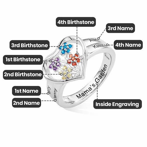 Personalized Family Ring with Names and Birthstones